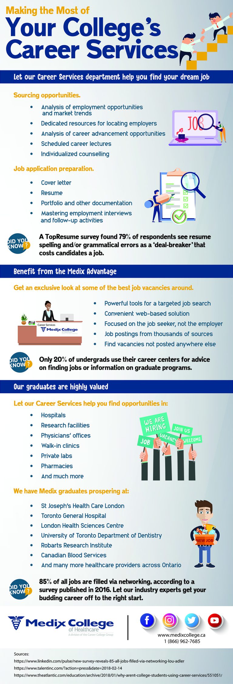 [Infographic] Use Your College Career Services to the Max